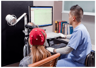 Electroencephalography EEG - Premier Neurology & Wellness Center
